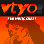 Trending 5 R&B Music Video Chart for 04/18/2015 – VTYO!
